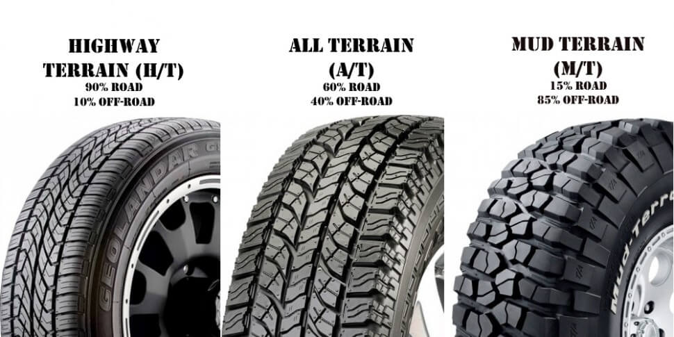 D22 Navara Rims | Nissan Navara D22 4x4 Wheels And Tyres | Autocraze ...