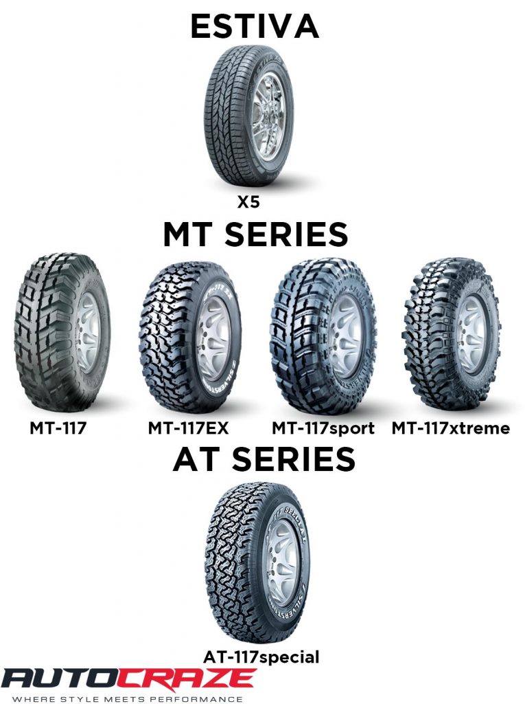 Silverstone Tyres | Best Quality Tyres at Affordable Prices | Autocraze ...
